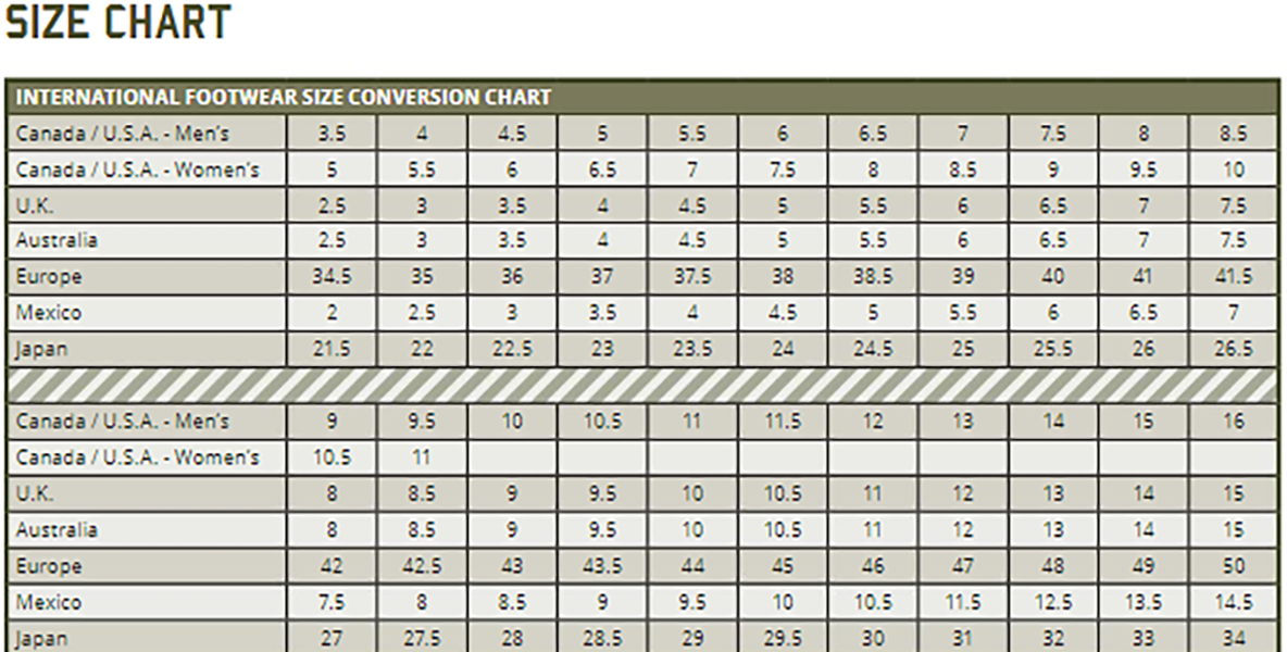 Altama Boots Size Chart - Ponasa